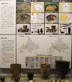 帯広百年記念館の展示がわかるページ「十勝の先史時代」